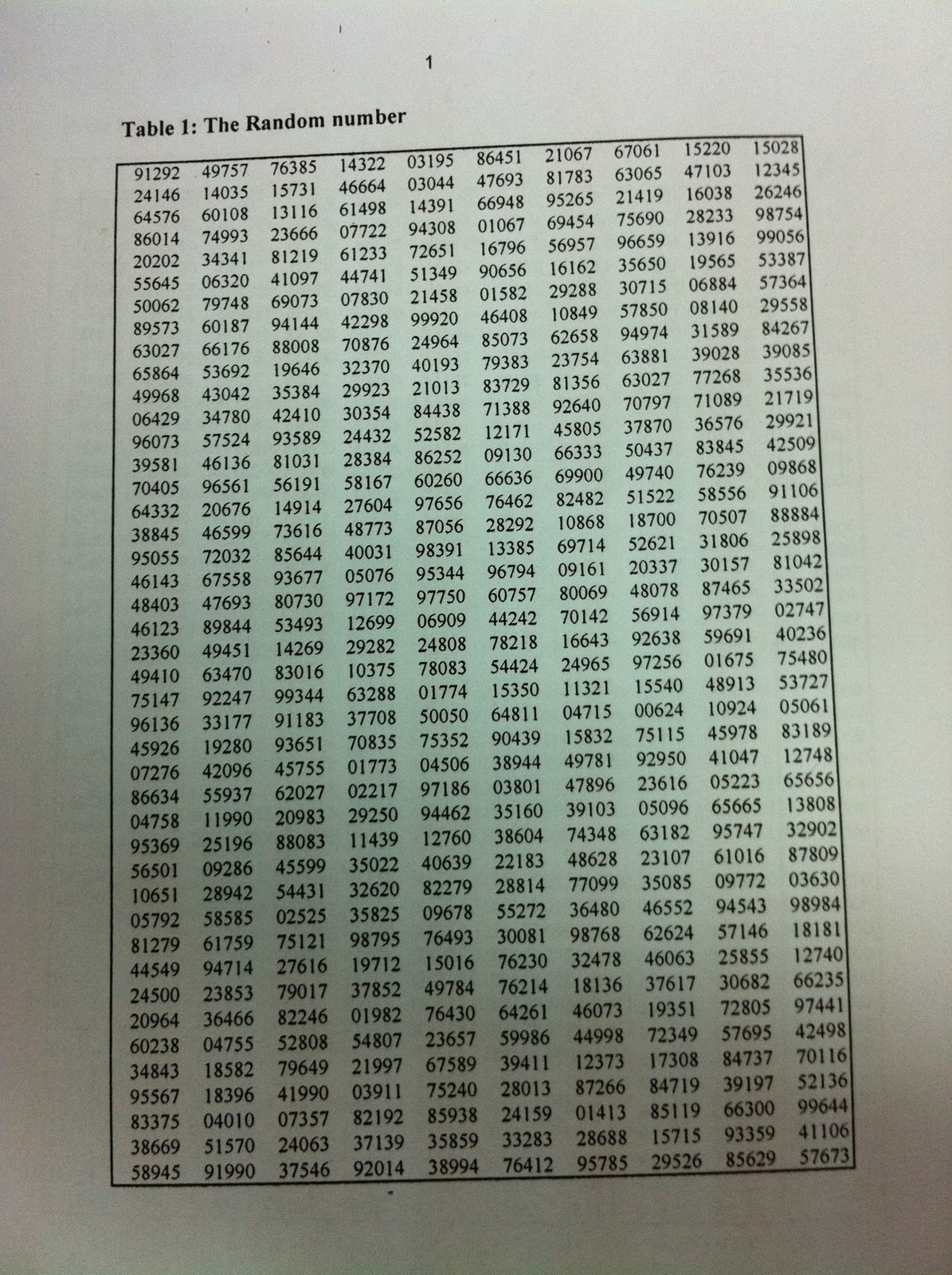 ibookSharing Jack: Elementary Statistics Table