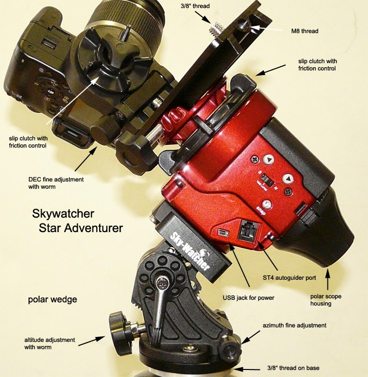 Terapie hodně latentního grafomana