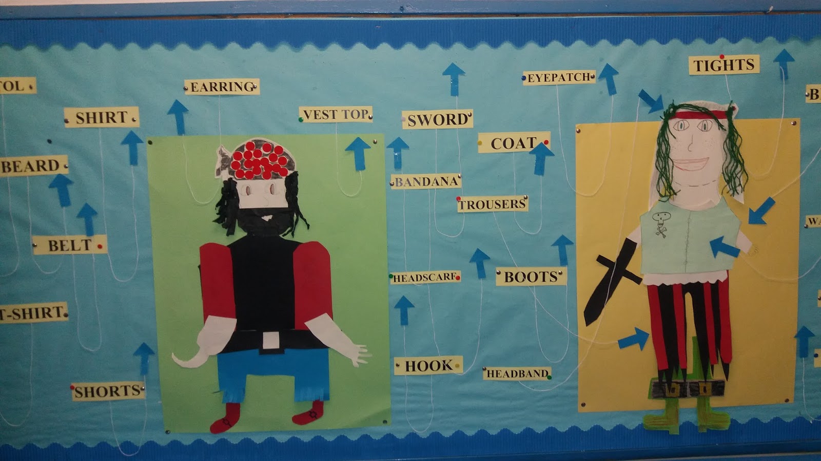 Cambridge School Granollers: Learn some pirate vocabulary!