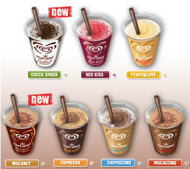 Canzone della pubblicità di Café zero - Canzoni e musiche delle pubblicità