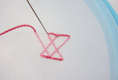 big B: 100 Stitches - double back stitch