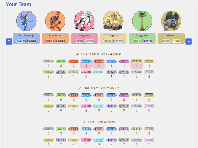 Locadora TV: Pokémon Team Planner