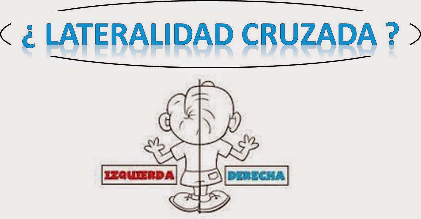 Los Consejos de Mónica Ostos: Consejo de educación: ¿Tiene tu hijo ...