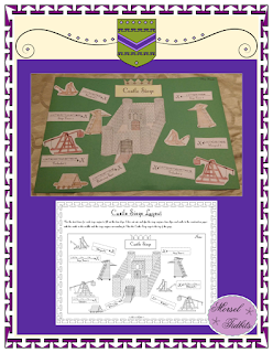 Morsel Tidbits: Castle Siege: Elapsed Time Activity