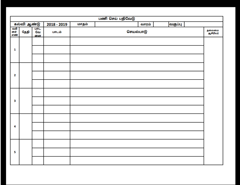 WORK DONE REGISTER (பணி செய் பதிவேடு ~ Padasalai.Net - No.1 Educational ...