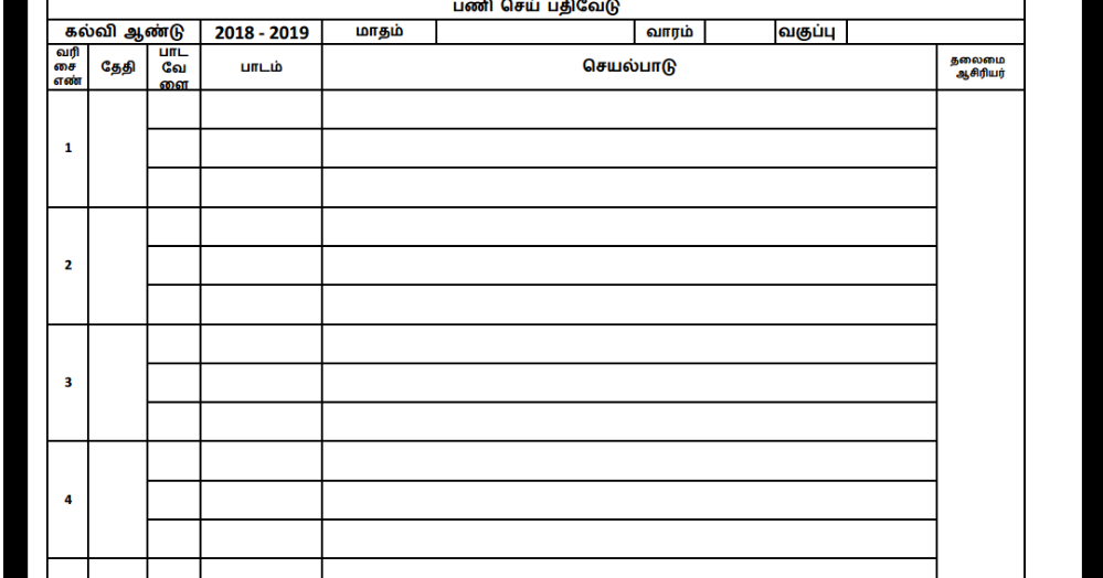 WORK DONE REGISTER (பணி செய் பதிவேடு ~ Padasalai.Net - No.1 Educational ...