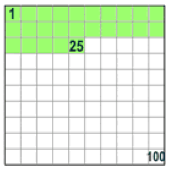 TheMathBooklets: P1 Percentage