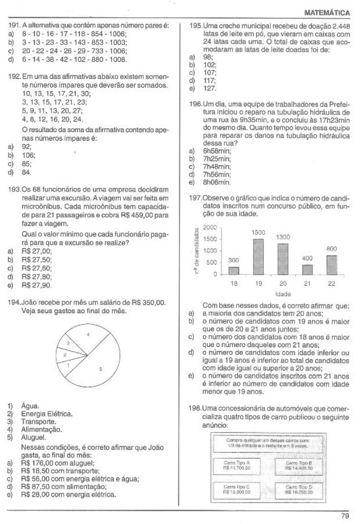 vamospraticar.blogspot.com : 274 TESTE DE MATEMÁTICA PARA COMLURB