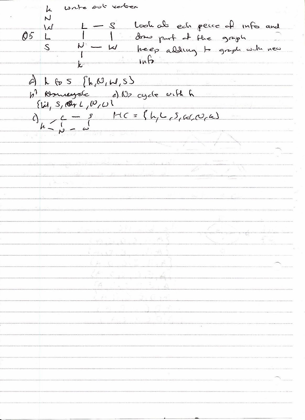 A Level Maths Notes: Decision - Graphs - Special Types
