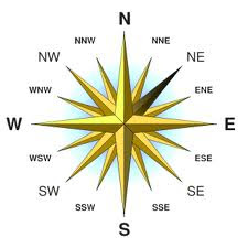 Geografia e Luta: Instrumentos de navegação