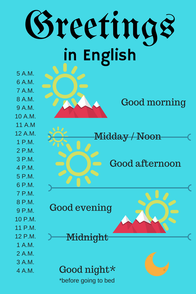 CPI Tino Grandío Bilingual Sections: Greetings in English