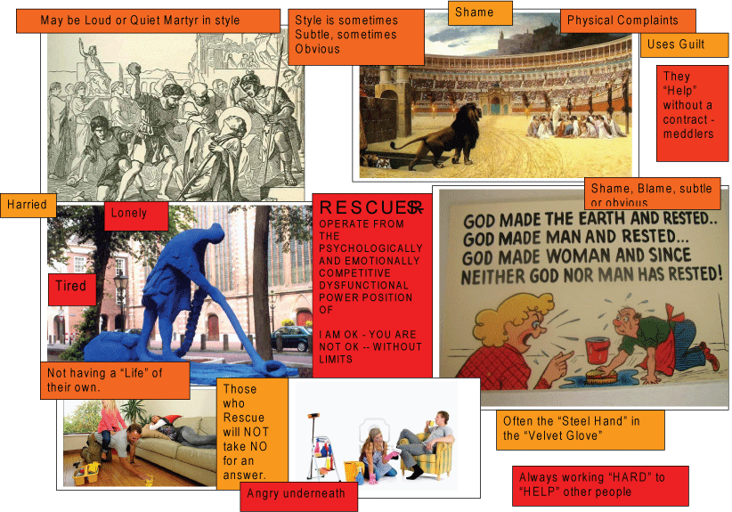 Therapy in Education: Drama Triangle Posters