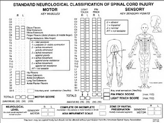 a soon to be OT: ASIA testing
