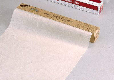 Sweety's Cupcake Quirk: Equipment needed in Baking Cupcakes....