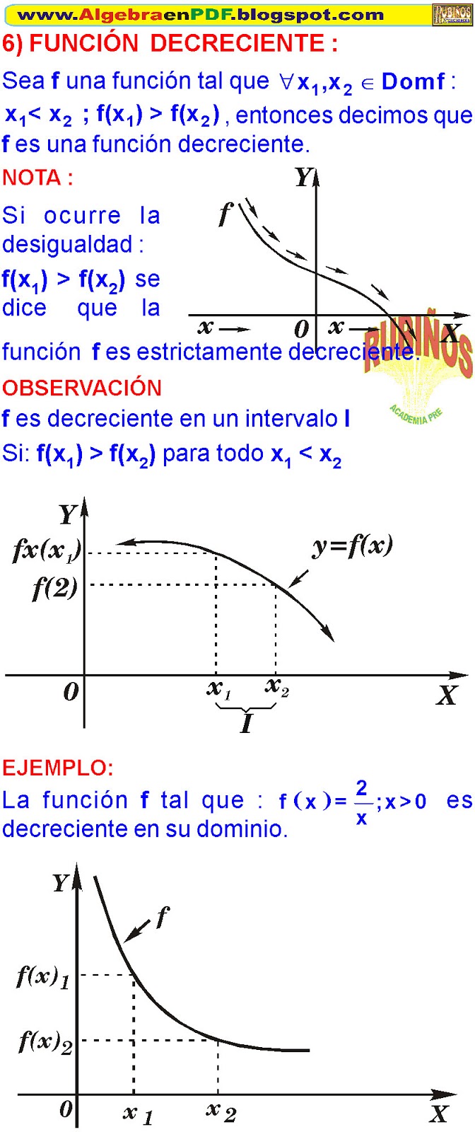 QUE ES UNA FUNCION CRECIENTE DECRECIENTE Y MONOTONA EJEMPLOS