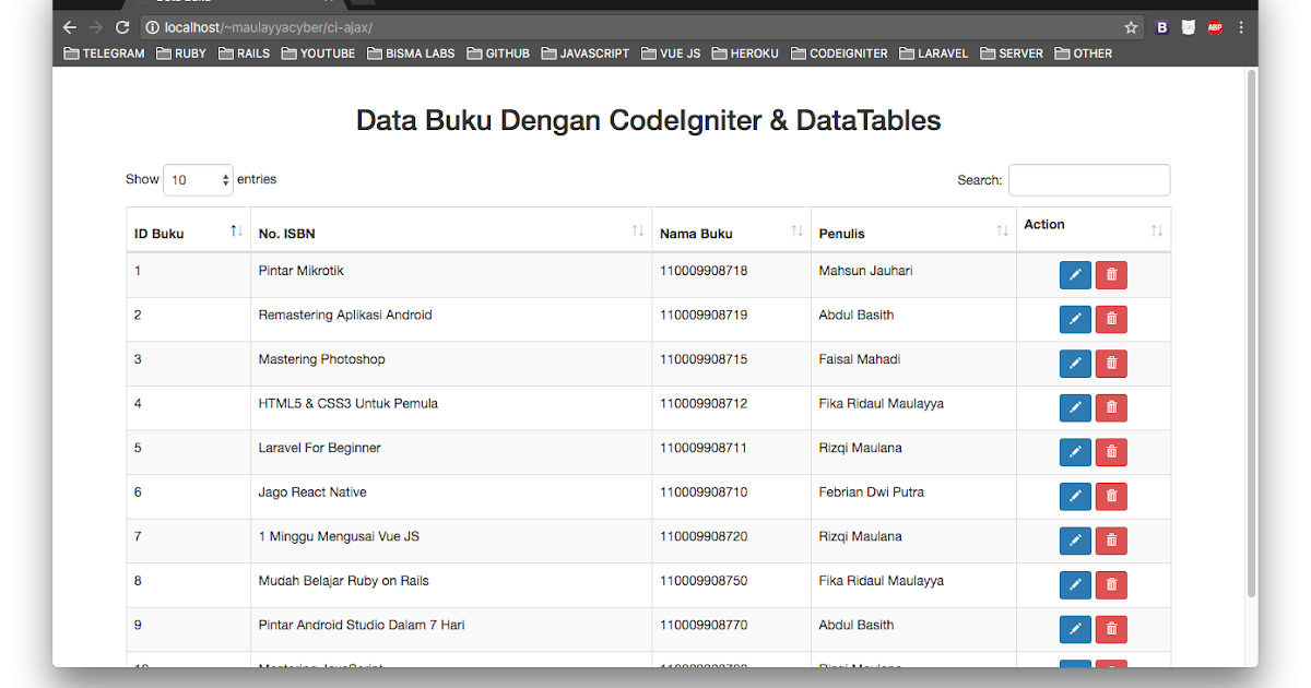 Membuat Data Table Di codeigniter - Sance Aenul Yakin