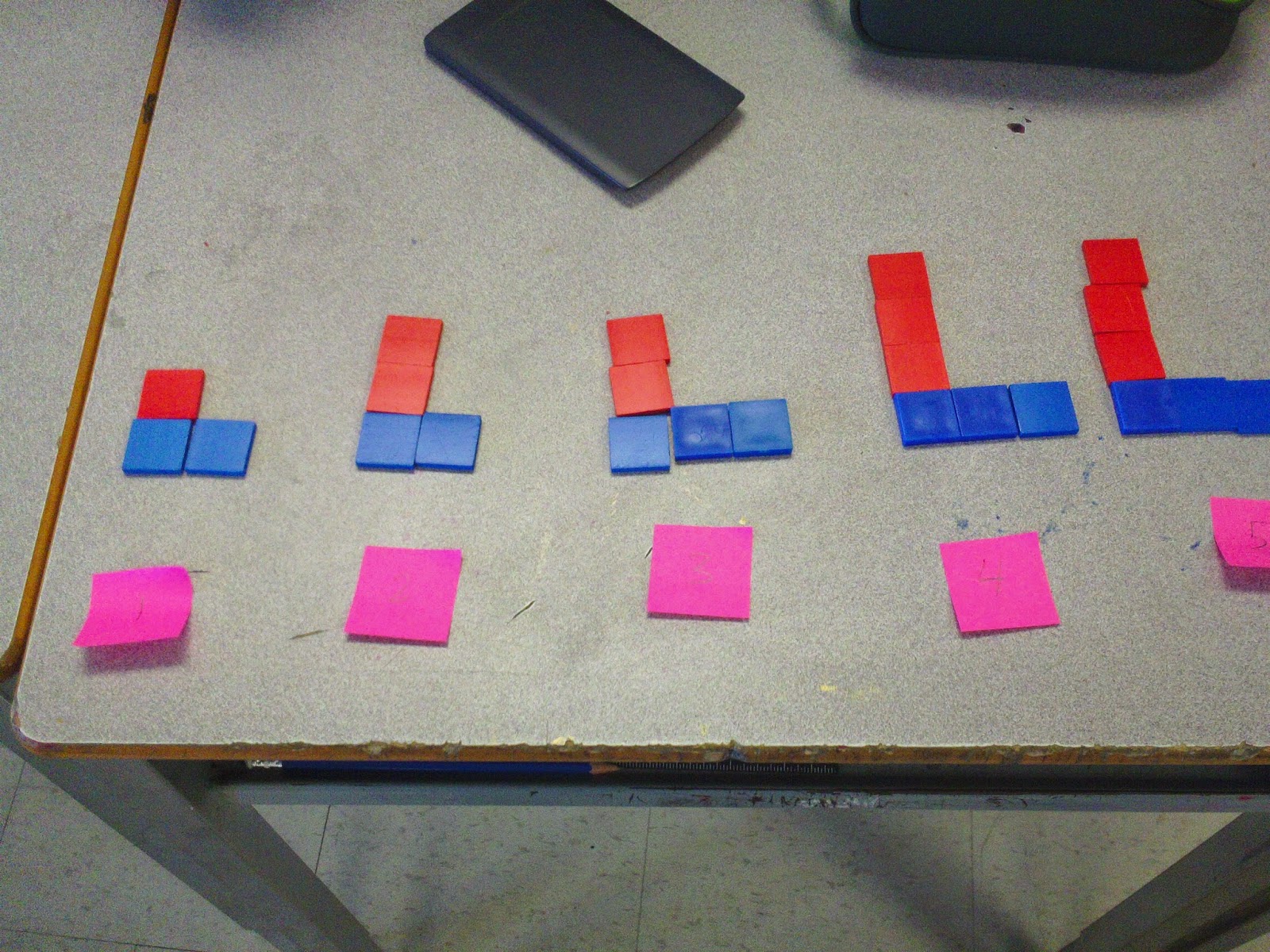 The Math Guy: Patterns are Predictable