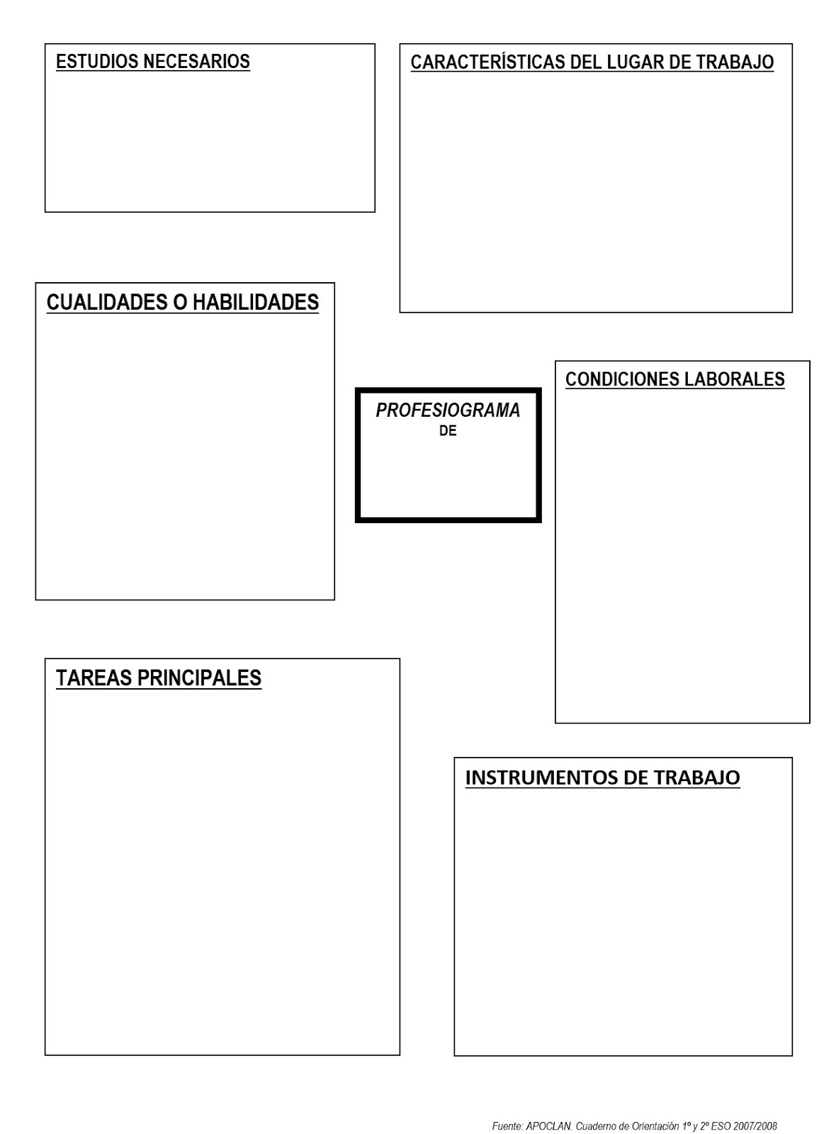elorientablog: PROFESIOGRAMA: conociendo profesiones