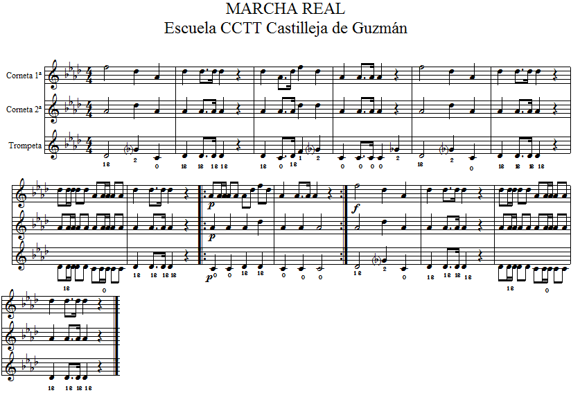 PARTITURA HIMNO ESPAÑAEscuela musical CC y TT