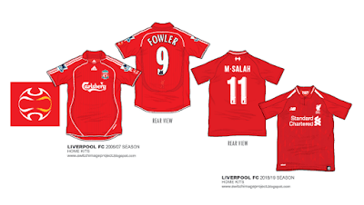 Football teams shirt and kits fan: Liverpool Home 2006/07 Shirt