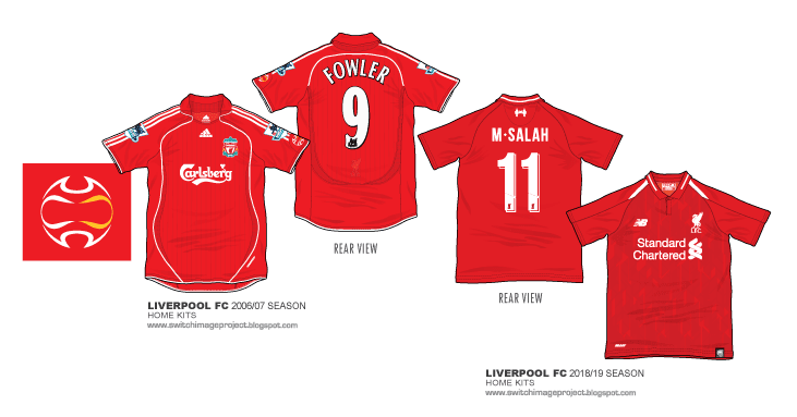 Football teams shirt and kits fan: Liverpool Home 2006/07 Shirt