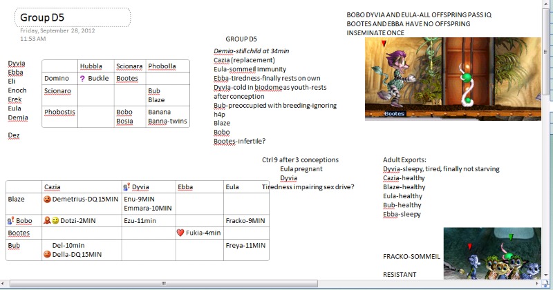 Methods of Creatures Madness