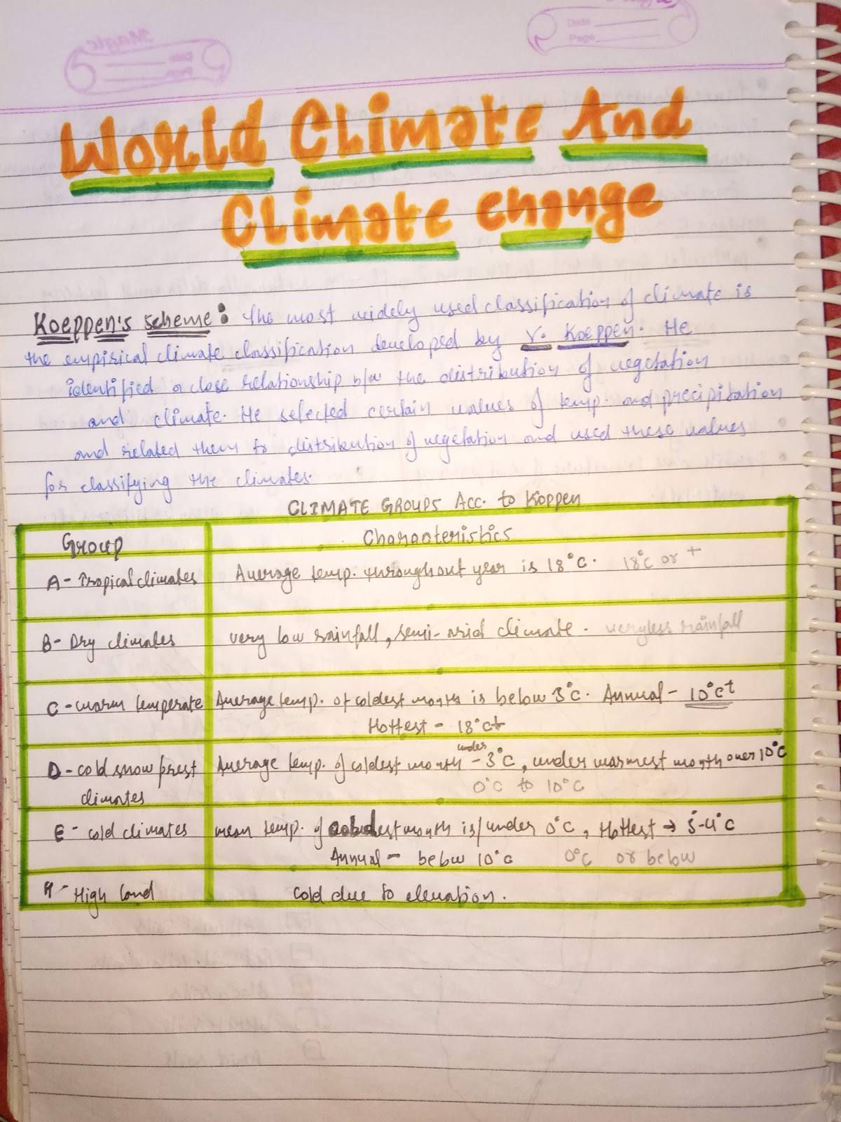 World Climate and Climate Change-class11th-Geography