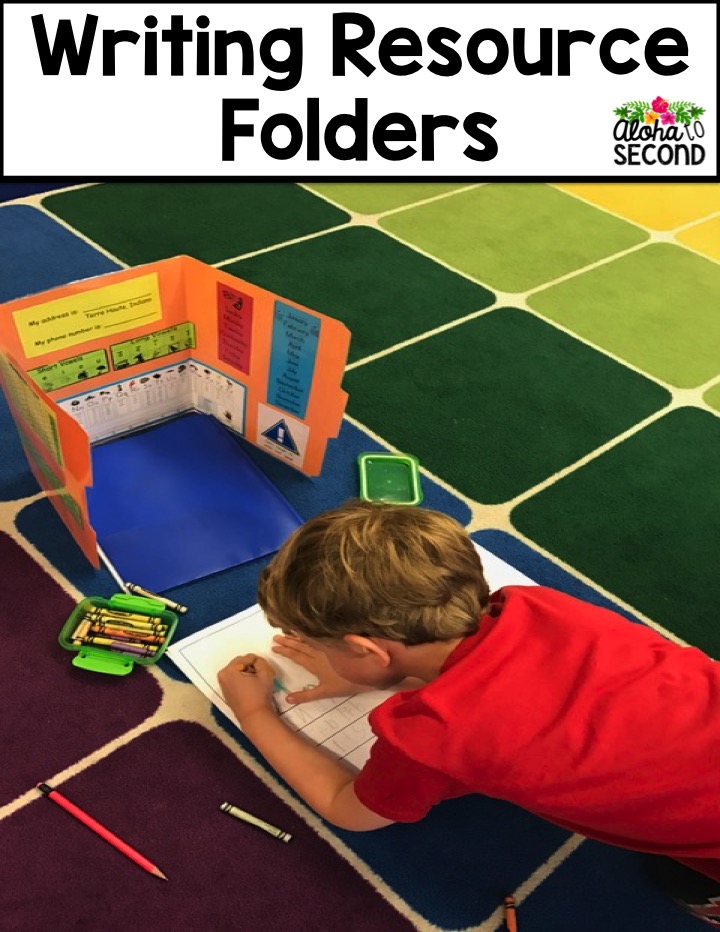 Aloha to Second: Writing Resource Folders