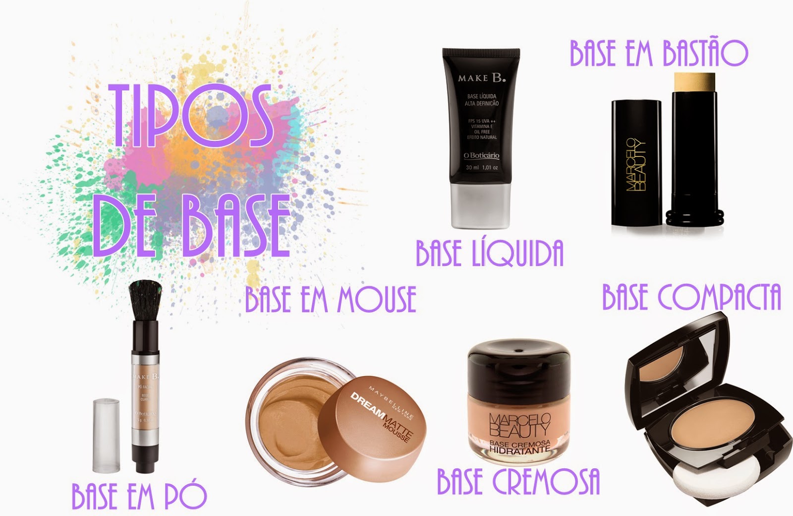 Janna Nascto: Tipos de base