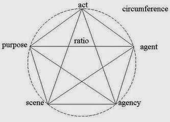 sami.litchert: March 2015