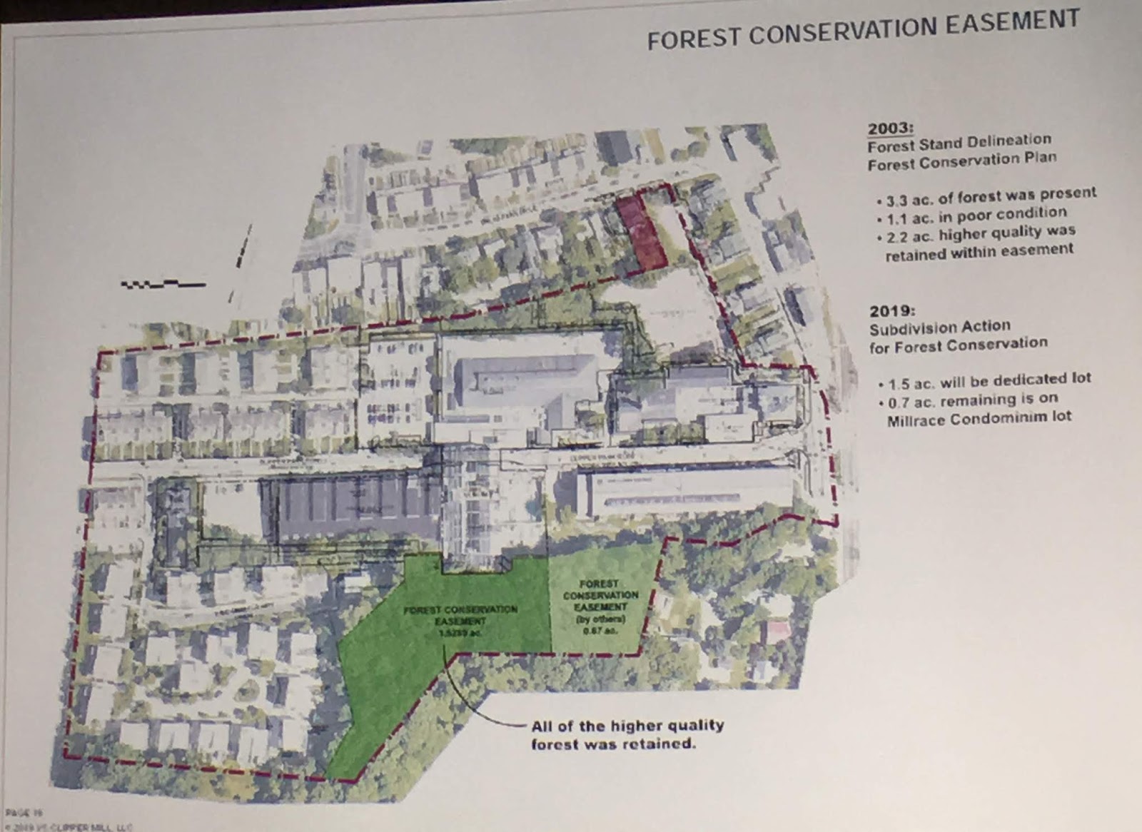 Community Architect Daily: Clipper Mill: Additional development plans ...