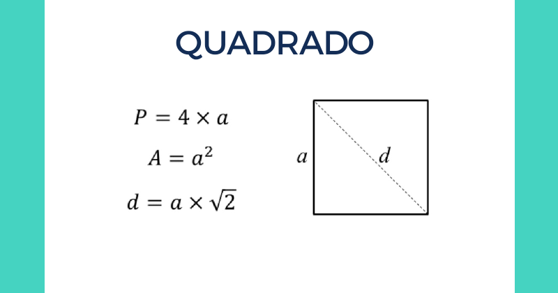 👉 💖 PROFª CLEAN REIS - MATH 💖 👈: QUADRADO - FÓRMULAS