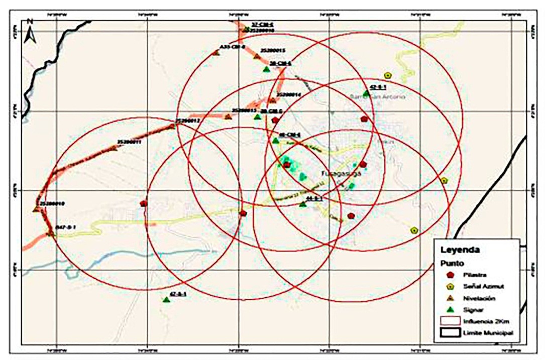 FUSAGASUGÁ - RED METROnet : Materialización y Georreferenciación de la ...