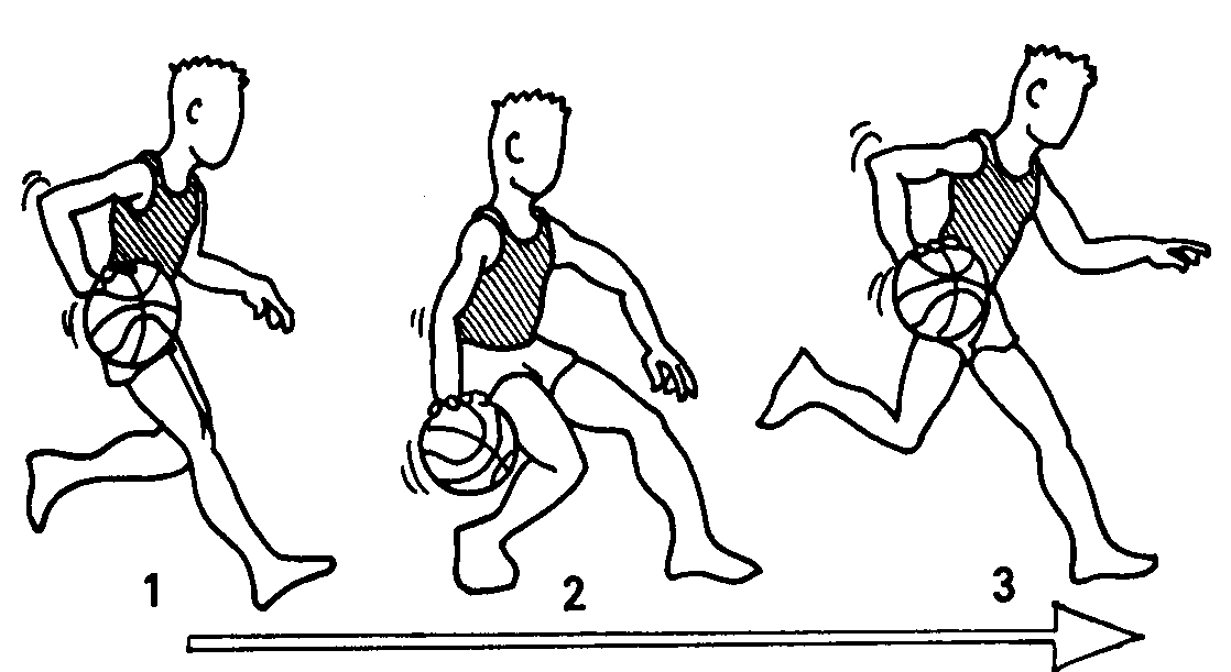 Dribling del Baloncesto: junio 2016