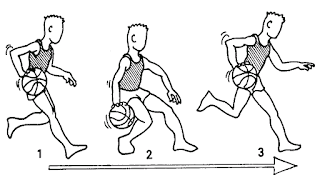Dribling del Baloncesto