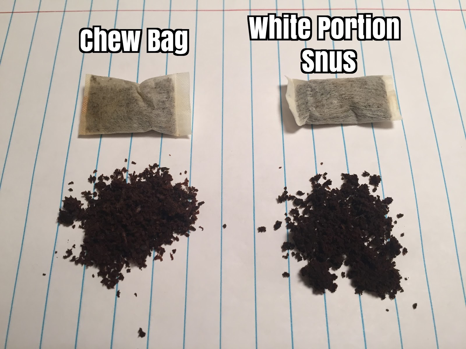 Thunder Frosted (Extra Strong) Chew Bags - Review (Discontinued). 5 ...