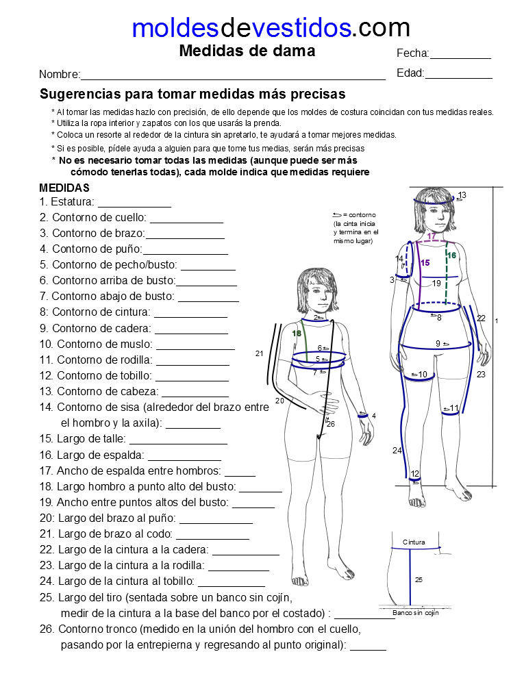 Orden Para Medir Medidas – Orden de las medidas: todo lo que necesitas ...