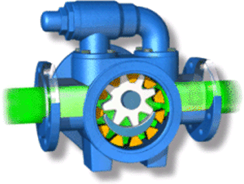 Pompa Roda Gigi (Gear Pump)