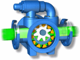 Pompa Roda Gigi (Gear Pump)