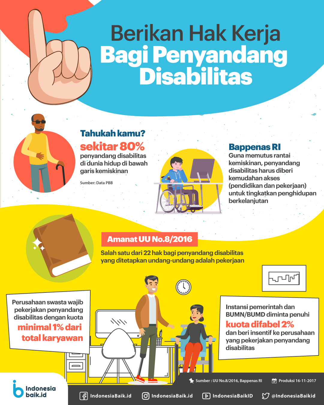 Jalan Terang Teman Difabel - Blognya Ardan