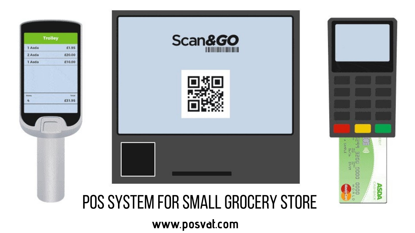 What are the Point of Sale (POS) features for grocery store? ~ POSVAT
