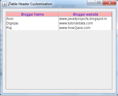 How to customize jTable using Netbeans | Java source code