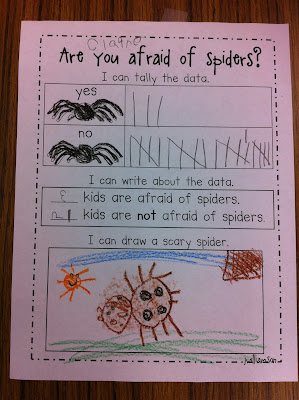 Welcome to Room 36!: Are you afraid of spiders? and something to do ...
