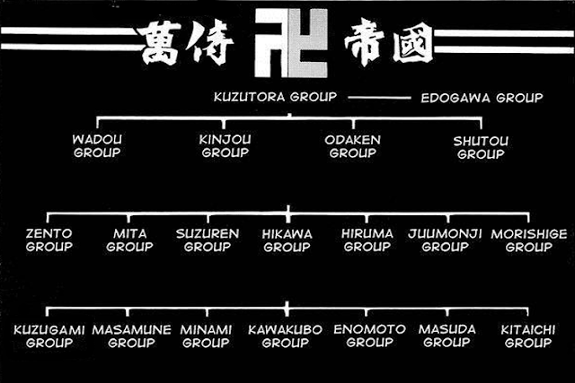 Crows High: Manji Empire