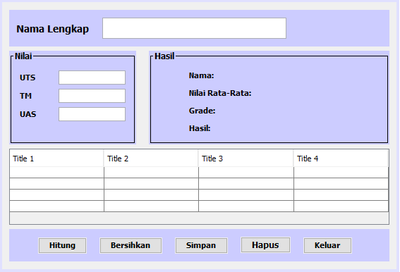 Membuat Aplikasi Hitung Nilai Mahasiswa Dengan Java Netbeans dan MYSQL ...