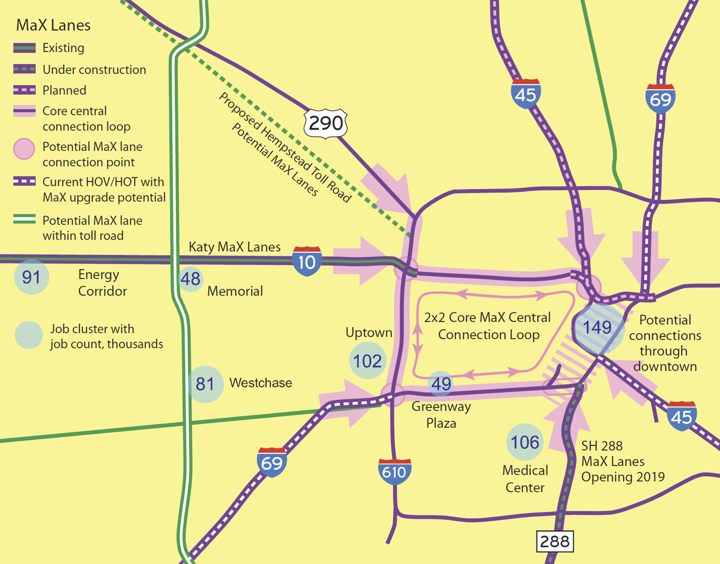 Houston Strategies: MaX Lanes: A Next Generation Strategy for ...