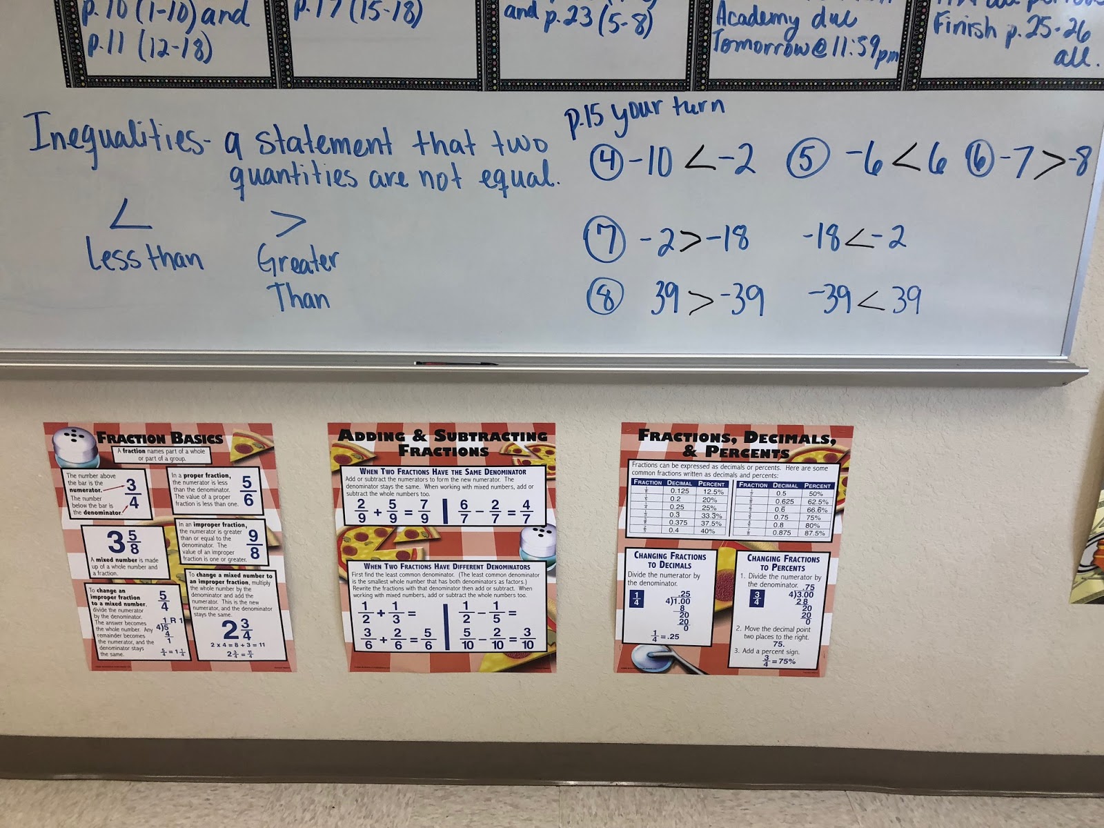 Mrs Negron 6th Grade Math Class Lesson 1 2 Compare And Order Integers Mrs Negron 6th Grade Math Class Lesson 1 2 Compare And Order Integers