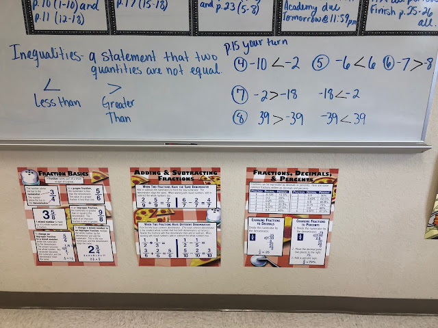 Mrs. Negron 6th Grade Math Class: Lesson 1.2 Compare and Order Integers