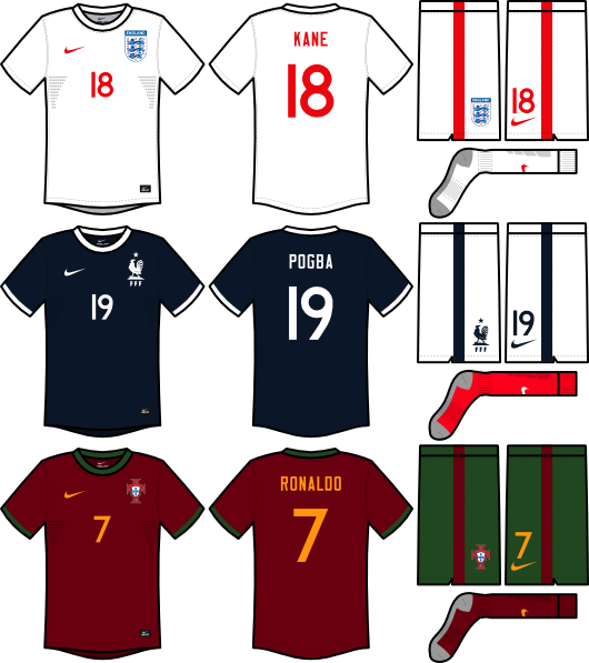 Keep it Simple, FIFA - Concepts - Chris Creamer's Sports Logos ...