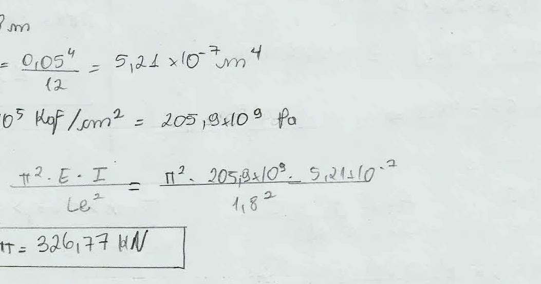 Flambagem - Exercícios resolvidos